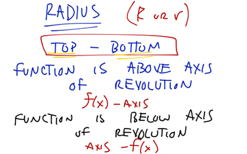 Volume Of Revolution Around Horizontal Axis (not X-Axis) Pre Video ...