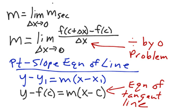 Slope And Tangent Lines Using Limits | Educreations