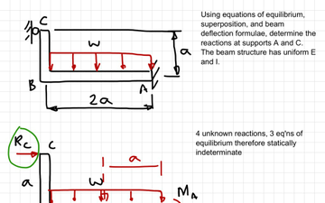 Beam Deflection & Superposition Example | Educreations