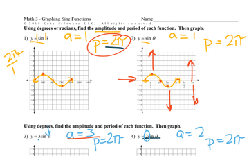 Math 3 - Graphing Sine Functions | Educreations