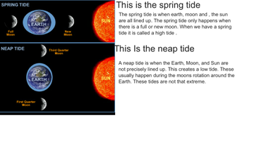 Different Tides And How They Occur ! | Educreations