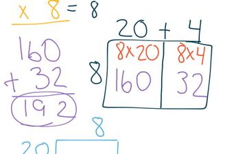 2 By 1 Multiplication Box Method | Educreations