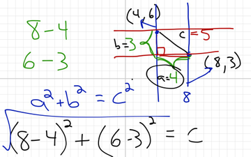 Algebra 11.2b - Distance Formula | Educreations