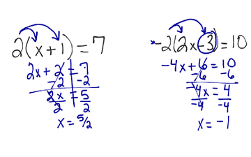 Chapter 4 Review of Distributive Property and 1 and 2 Step Equations ...