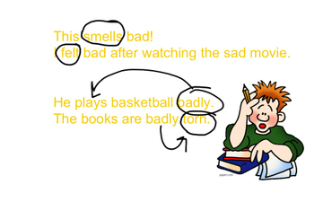 Troublesome Verbs | Educreations