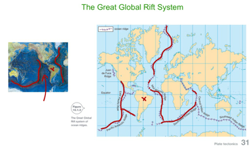 Great Global Rift System | Educreations