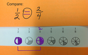 Math 76 Lessons 21 & 22 | Educreations