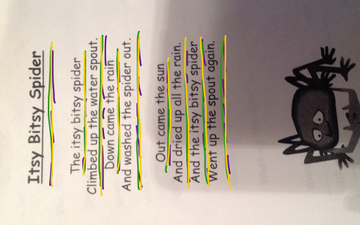 Spider Poem | Educreations