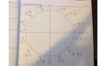1.5 Trig Review And The Unit Circle | Educreations