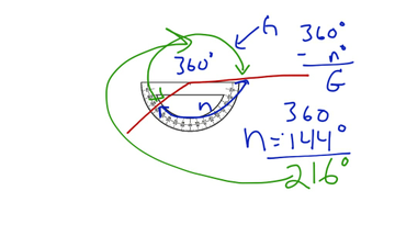 Acute, Obtuse & Reflex Angles | Educreations