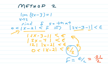 Finding Delta In A Linear Function Limit | Educreations