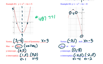 Lessons 4-5: Key Features Of Quadratic Graphs | Educreations