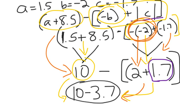 Order Of Operations And Absolute Values. By John | Educreations