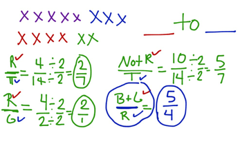 Simple Ratios | Educreations