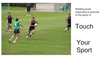 Acute Responses To Exercise | Educreations