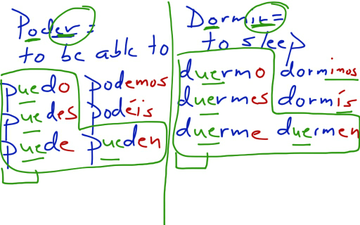 Realidades 6A: Poder & Dormir | Educreations