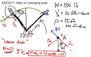 ESCI211: Chapter 13 Example (normal-tangential) | Educreations
