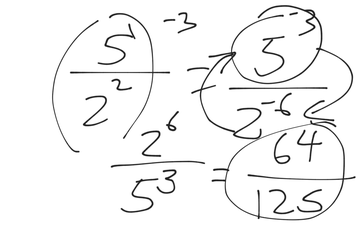 AOPS Algebra 1-6 | Educreations