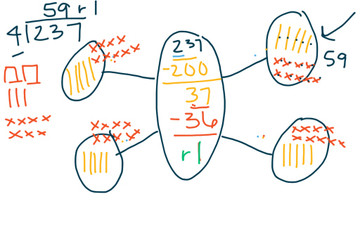 Spider Division 2 | Educreations