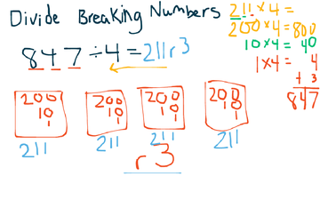 Breaking Numbers Apart Division | Educreations