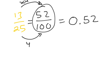 I Can Represent Fractions As Decimals. | Educreations