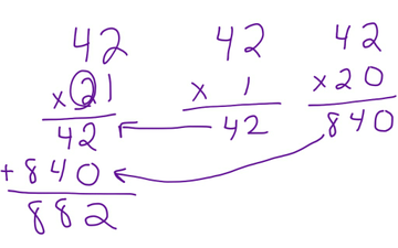 Multiplication Algorithm for 2 digit by 2 digit | Educreations