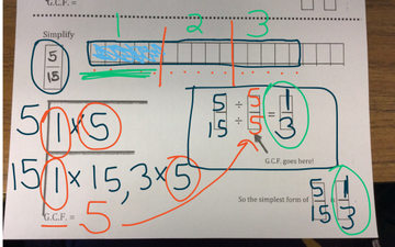 Step By Step Simplifying Fractions | Educreations