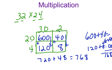 Multiplication (array Technique) | Educreations