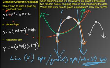 Algebra 2 - Graphing Quadratics | Educreations