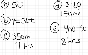 Representing Direct Proportion Graphically | Educreations