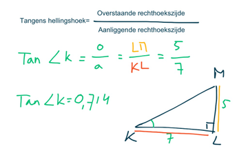 Klas 3: H5 Tangens Berekenen | Educreations