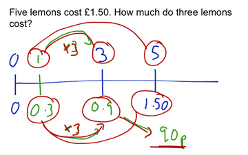 The Double Number Line | Educreations