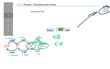 Converting Units Of Area | Educreations