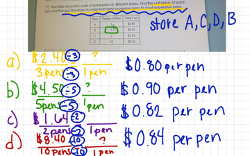 Chapter 5 Test: Rates And Unit Rates | Educreations