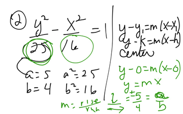 Hyperbolas With A Vertical Transverse Axis | Educreations