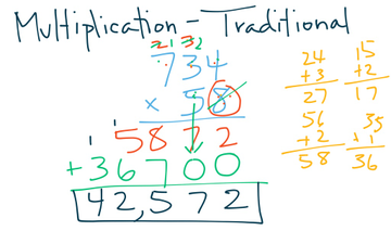 Multiplication-Traditional Method | Educreations