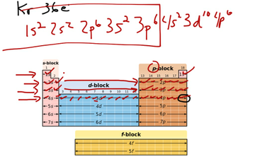 How To Write An Electron Configuration | Educreations