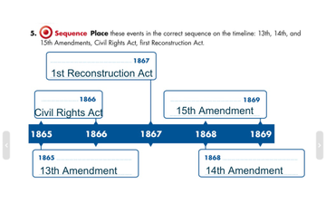 Social Studies Chapter 9 Lesson 5 Reconstruction | Educreations