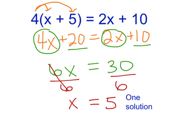 One None Or Infinite | Educreations
