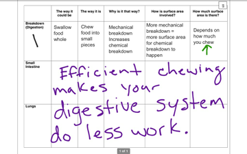 Surface Area : Breakdown | Educreations