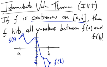 One-sided Limits, Continuity, and the IVT | Educreations