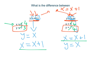 Difference between x++ and ++x | Educreations