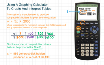 Using A Graphing Calculator To Create And Interpret TABLES | Educreations
