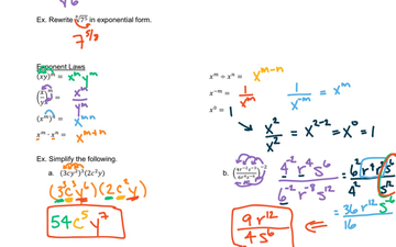 R&P Review Notes | Educreations
