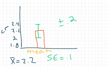 Applied Math Review Problems | Educreations