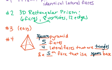 Attributes Of Rectangular Prisms & Pyramids | Educreations