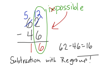 Subtraction With Regrouping | Educreations