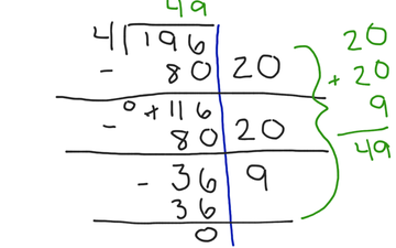 Partial Quotients Method Of Long Division | Educreations