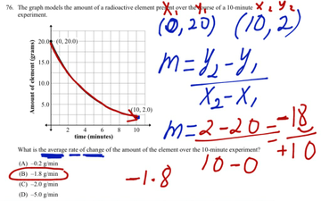 #76 ( Interpreting Slopes Of Graphs) | Educreations