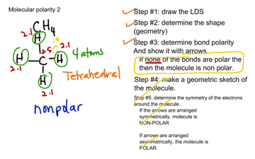 Molecular Polarity Part 2 | Educreations